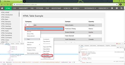Dynamic Web Table Handling In Selenium Dev Community