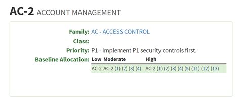 构建java后台权限管理系统实战 Csdn博客