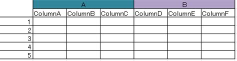 Hide Column In Pivot Table With Condition Qlik Community 477581