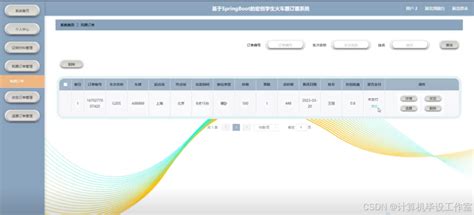【附源码】火车票订票系统 源码 数据库 论文 答辩ppt一整套齐全 java开发springboot vue框架，可做计算机毕业设计或课程设计 csdn博客