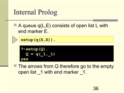 Prolog Programming Ppt