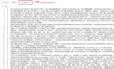 毕业设计 基于cnn实现谣言检测 Python 深度学习 机器学习基于深度学习的谣言检测 Csdn博客