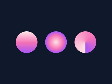 Tutorials And Guides Cruip