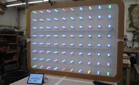 Dreamforce Mulesoft Scps Unlimited