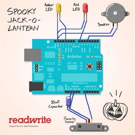 Five Arduino Tutorials For The Ultimate High Tech Haunted House Arduino Diy Home Security