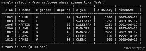 Mysql查询练习1 Csdn博客