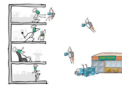 What Is Redux A Designers Guide Smashing Magazine