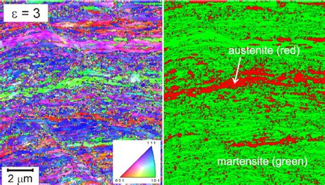 Deformation Microstructures Evolved In A 304l Stainless Steel During