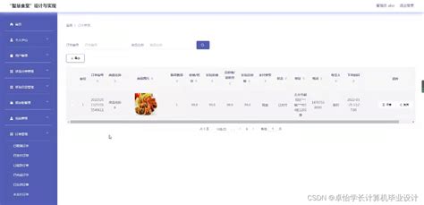 【网站项目】基于springboot的 智慧食堂”管理系统设计与实现springboot工厂食堂项目有几个系统 Csdn博客
