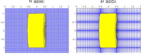 an example for the uniform a and nonuniform b finite difference