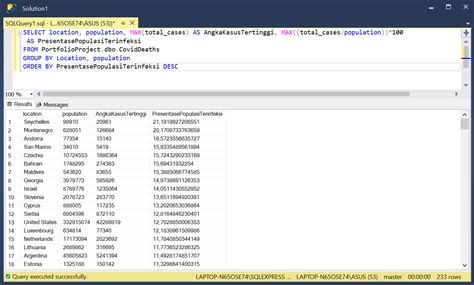Github Hibartaufiksql Data Exploration Github Hibartaufiksql Data Exploration