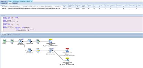 Sql Server 2008 Priority Of An OR Statement SQL Stack Overflow