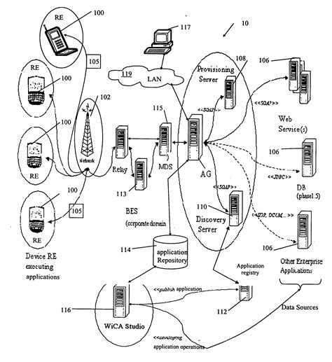 Reverse Engineering Patented Technology Retrieval Search Results Eureka Patsnap