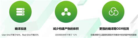告别头文件，编译效率提升 42 ！c modules 实战解析 干货推荐 鸿蒙开发者社区 51cto