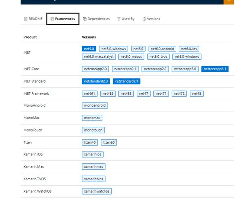 nethereum portable does not have latest version 4 6 1 · issue 856