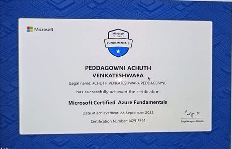 Achuth Venkateshwara Gowda On Linkedin Completion Of Azure Certification