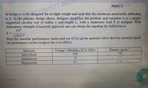 Solved A Bridge Is To Be Designed For Its Light Weight And