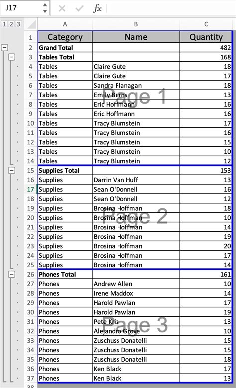 How To Print Each Subtotal Group On Separate Page In Excel