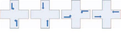 Figure 2 From A Traffic Signal Control Algorithm For Isolated