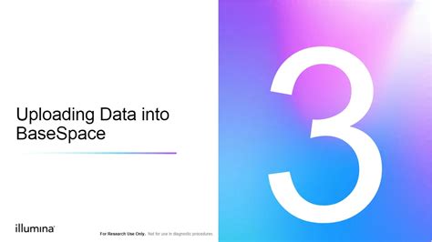 Basespace Sequence Hub Introduction And Analysis Overview Portuguese