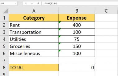 Fixing Sum Formula Not Working In Excel Sheetaki