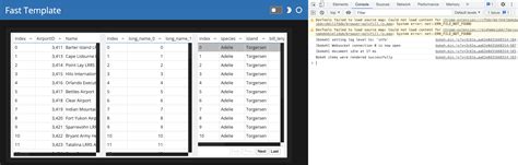 Tabulator With Template No Scroll Barpagination When Theme Is Set To `fast` · Issue 4469