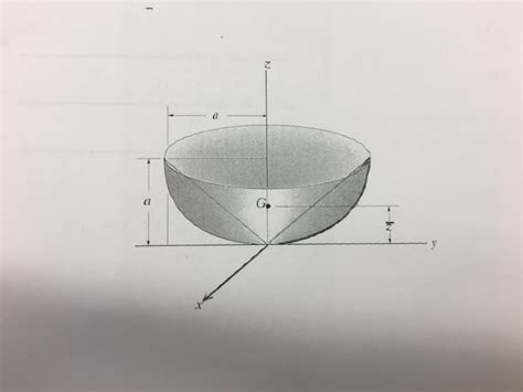 Solved Problem One The Solid Object Of The Figure Has Chegg Com
