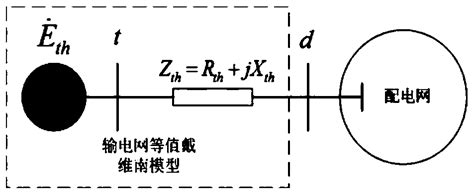distributed transmission and distribution cooperative reactive power