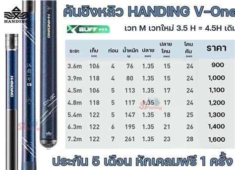Handing V One เวท M 3 5h เวทเก่า 4 5 ประกันอะไหล่ 5 เดือน เอส ที ฟิชชิ่งช๊อป Thaipick