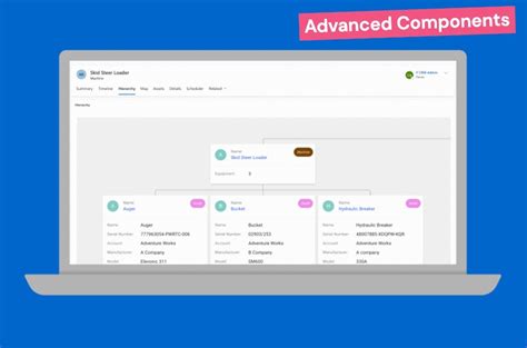 Hierarchy Control Pcf Gallery