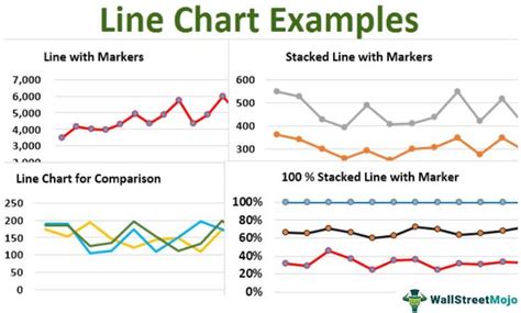 Charts Types Example And How It Helps In Data Visualise 1 Bar Graph