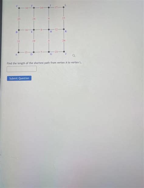 Solved Find The Length Of The Shortest Path From Vertex A To