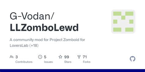 LLZomboLewd ZomboLewd Media AnimSets Player Actions FingerAss Xml At Main G Vodan LLZomboLewd