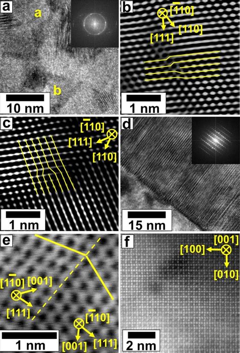 A Tem High Resolution Image And Corresponding Fft Analysis For Sample Download Scientific