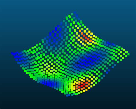 Surface Mls Voxelgriddilation Upsampling Method Gives Extremely Large Point Cloud · Issue