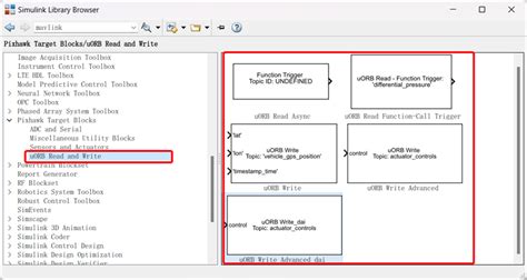 Rflysim A Free Unmanned System Development Simulation And Testing