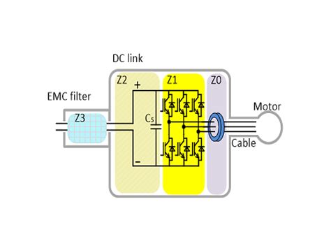 Reference Designs Tdk Electronics Tdk Europe