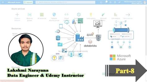 mastering azure data engineering part 8 hands on