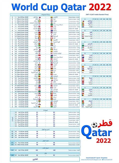 Smartcoder 247 Qatar 2022 Football Wallcharts And Excel Templates Artofit