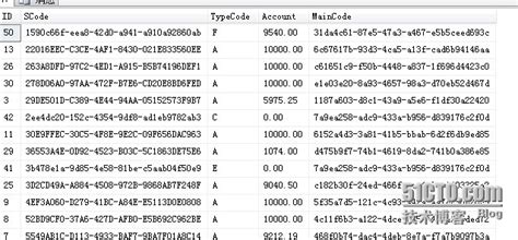 Pivot 行转列用法 程序员大本营