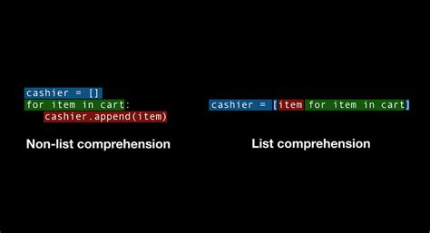Python List Comprehensions In 5 Minutes