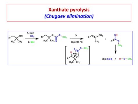 Pyrolytic Elimination Reaction Pptx