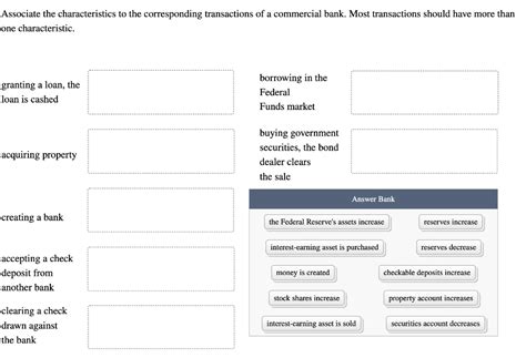 Solved Associate The Characteristics To The Corresponding