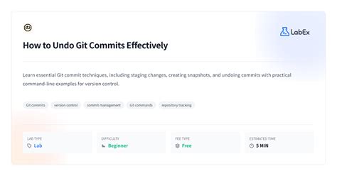 how to undo git commits effectively labex