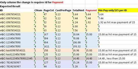 Sql Server Looking For Some Sql Help Here Stack Overflow