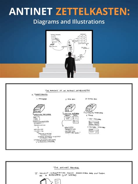 Antinet Zettelkasten Diagrams And Illustrations Pdf