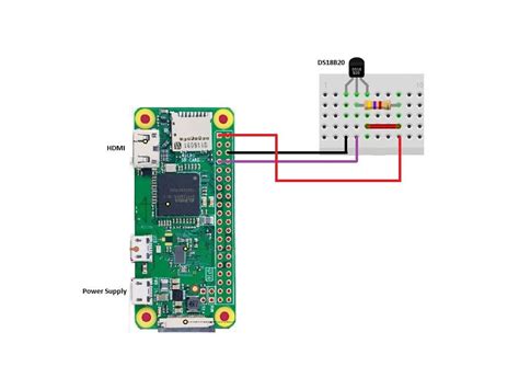schematic raspberry pi zero raspberry pi zero 2 w reduced sc