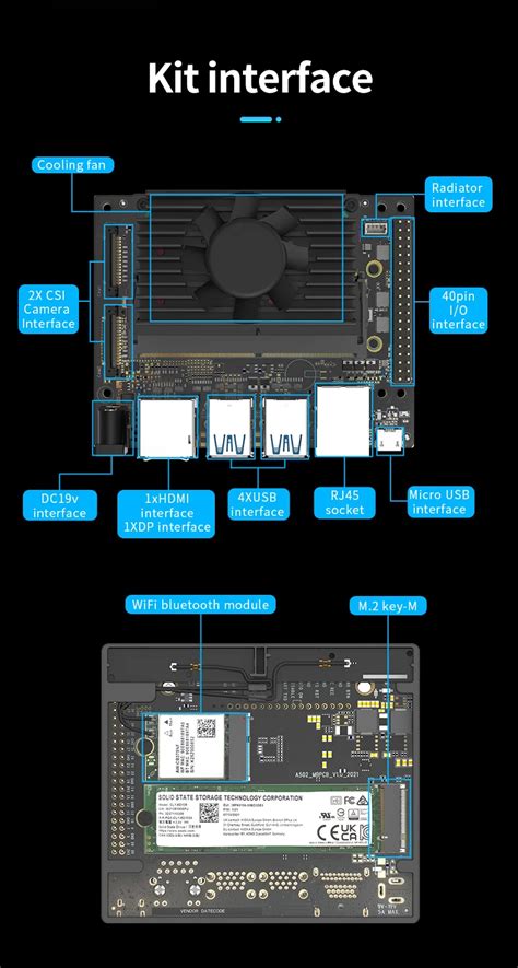 Nvidia Jetson Tx2 Nx Developer Kit 4gb Ram 133gflops Industrial