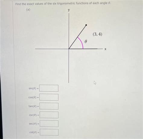 Solved Find The Exact Values Of The Six Trigonometric Chegg Com