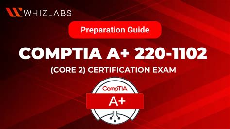 Preparation Guide On CompTIA A 220 1102 Core 2